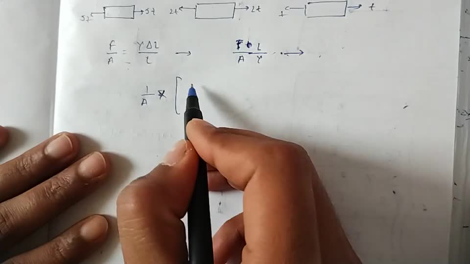 Mechanical Properties of Matter XERCISE - 4 stain = Stxes =A5t Y=110058×1..