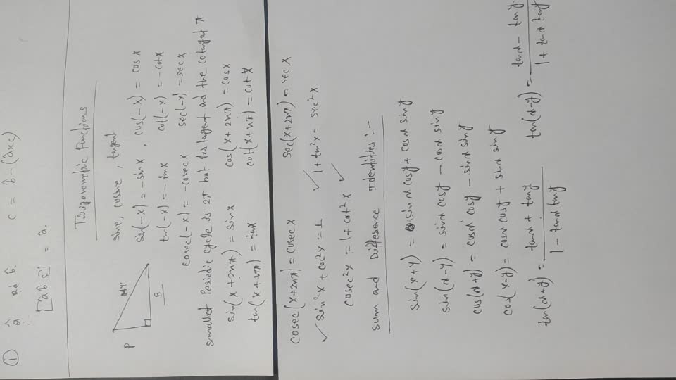 TRIGONOMETRIC FUNCTIOI* A mathematician knows how to solve a problem, he..