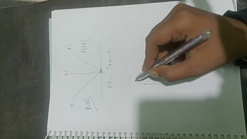 What is the difference between reflection and refraction of light?..