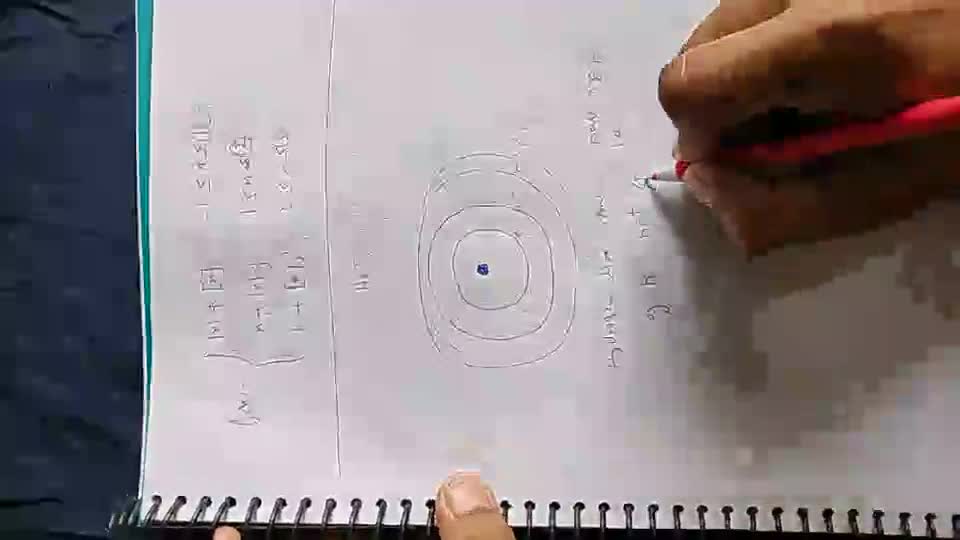 3. What are the successes of Bohr's model of atom ?ns. Successes of Bohr..