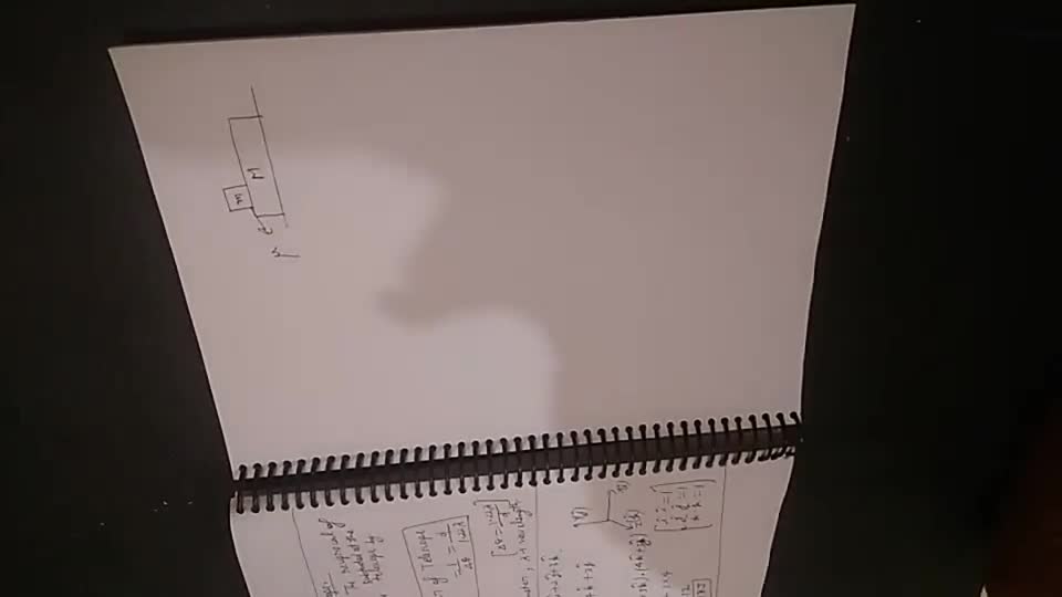 5. The coefficient of friction between the block and plank is μ and its v..