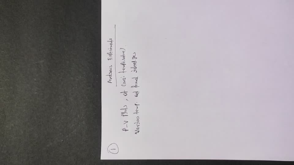 4 Andrew's experiments on critical phenomenon : Isotherm of carbondioxide..