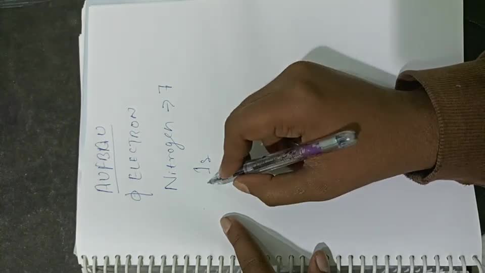 (5.) Explain Aufbau principle with an example. | Filo