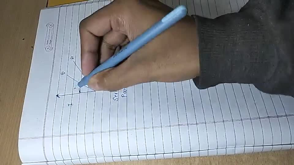 (ii) Two V-I graphs A and B for series and parallel combinations of two r..