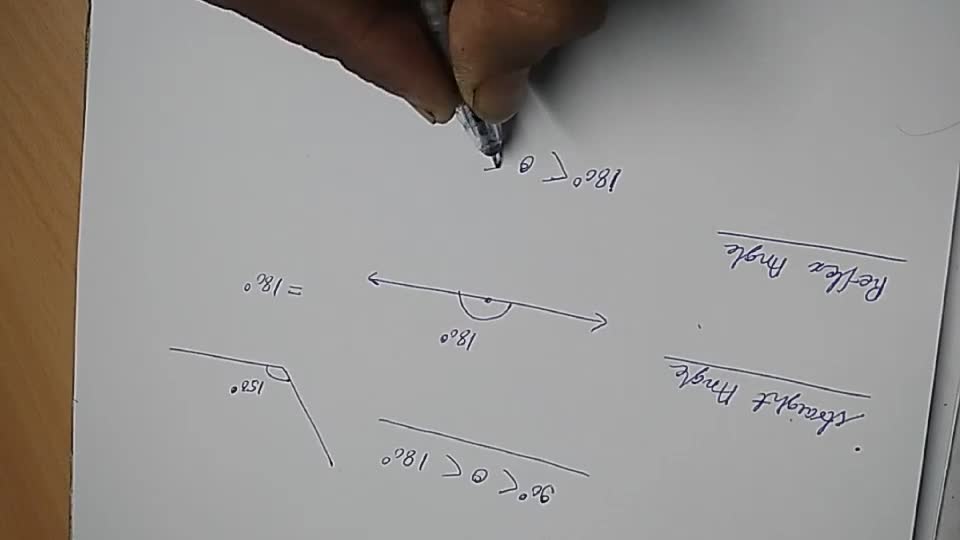 What is an acute angled triangle? | Filo