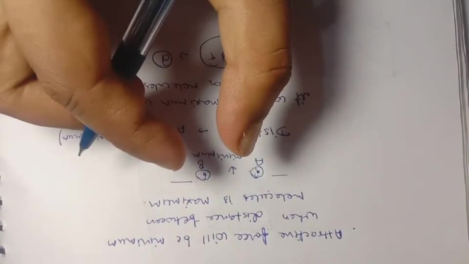 EH0242 9. The diagram shows a stress-strain graph for a rubber band. Cons..