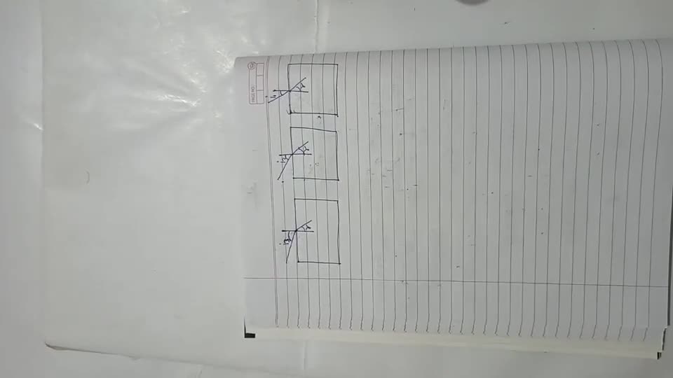 The image below shows the refraction of light in three transparent rectan..
