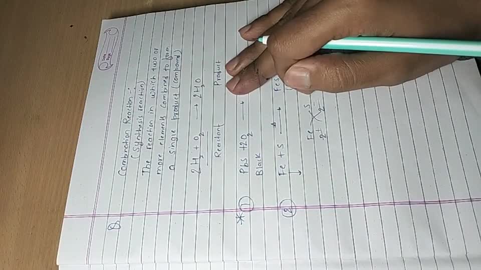 GOAL - 12 TYPES OF CHEMICAL REACTIONS Direct Combination or Synthesis Rea..