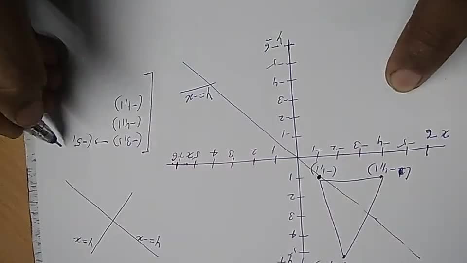 1) Reflection: Across Line y=−x | Filo