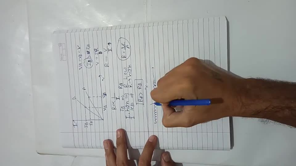 (48. A spring of spring constant K is cut into n equal parts, out of whic..