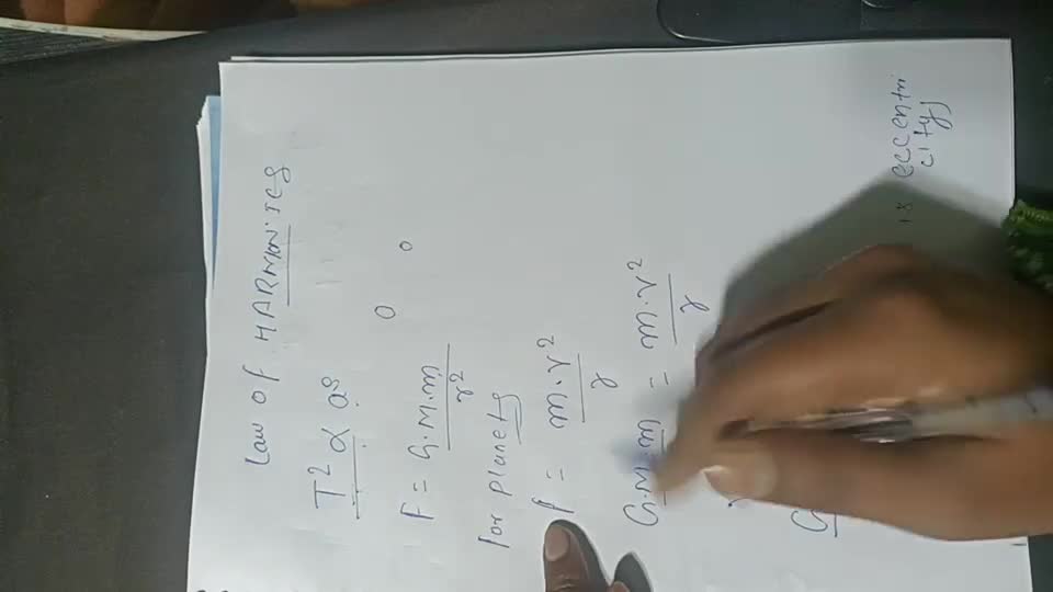 T2∝r3T : Time period of revolution of planet r : distance of semi-..