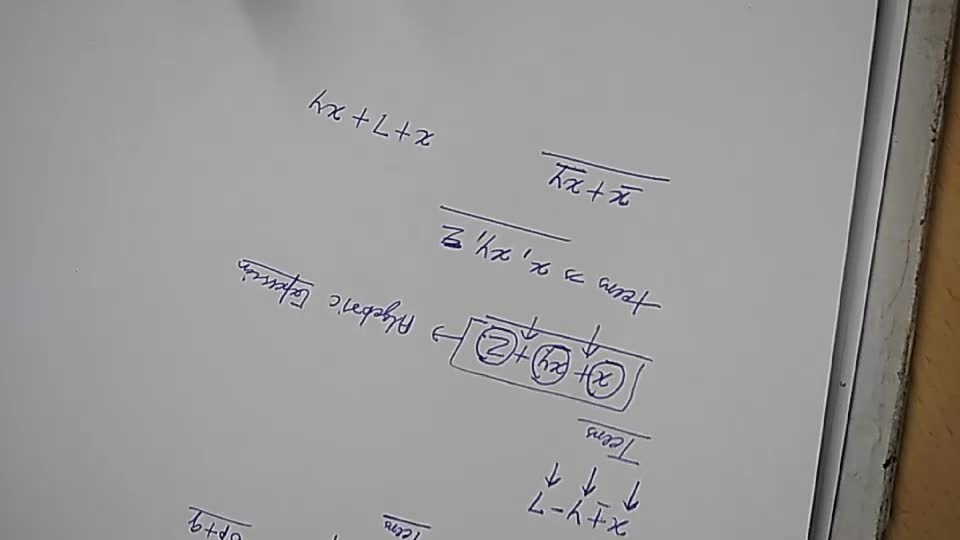 UNDERSTANDING EXPRESSIONS Number Expressions Consider the expressions lik..