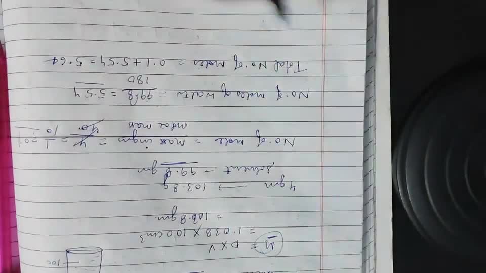 (b) Write two differences between ideal solutions and non-ideal solutions.. (b) Write two differences between ideal solutions and non-ideal solutions..