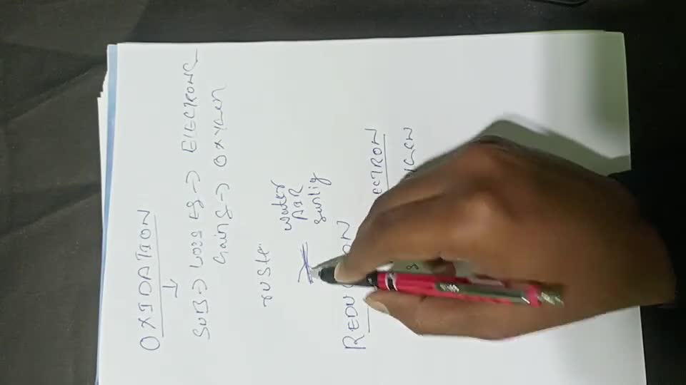 Oxidation and reduction class 10 | Filo