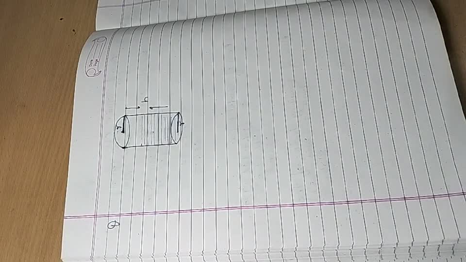 HOW TO USE A MEASURING CYUINDERWhile using a measuring cylinder, it m. k..
