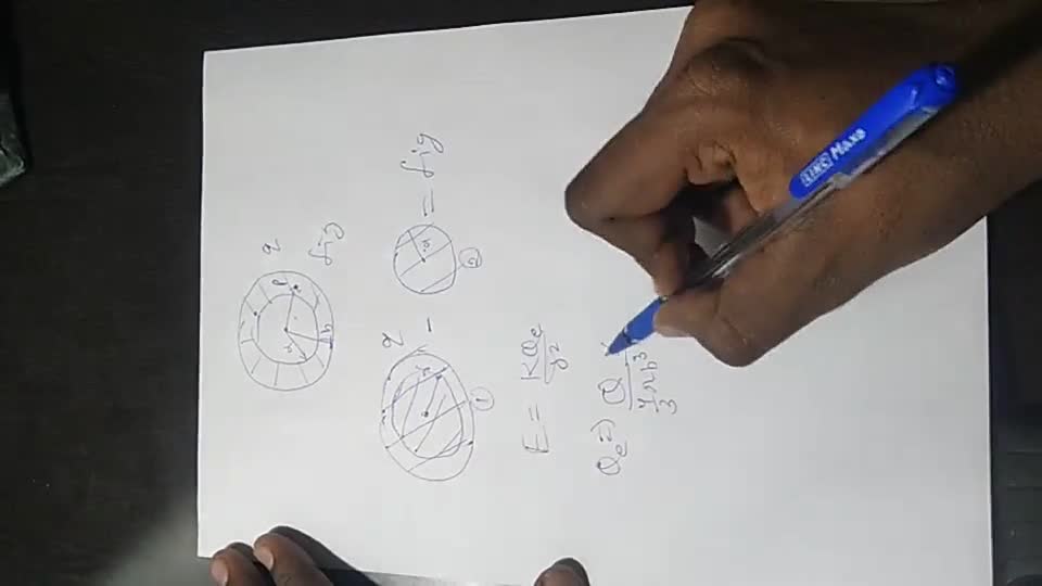 A hollow dielctric sphere with charge q which is uniformly distributed in..