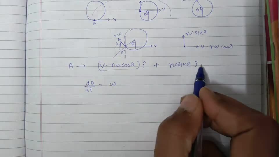 Find distance travelled by point (A )in one complete Rotation pure pollin..
