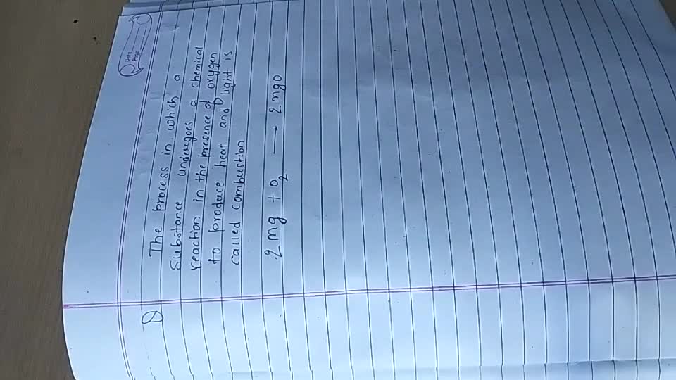 1 What is Combustion? call the activity of burn | Filo