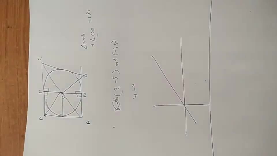 Draw a Linear scale to show the primary Division of zookmand seconders di..