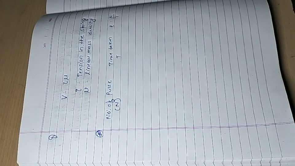 Q Calcute the velocity of Pulse in Slinky. | Filo