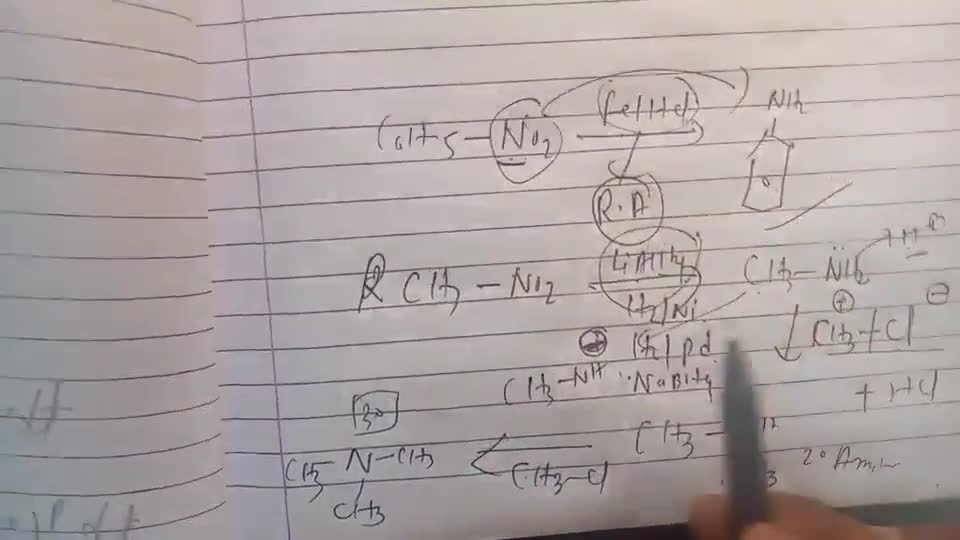 Using Fe/HCl, which one of the following reaction is possible [Here ϕ=C6