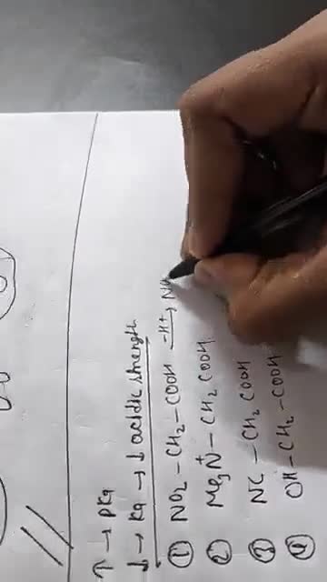 Arrange the following in increasing order of pKa values. i) O2 N−CH2 −C..