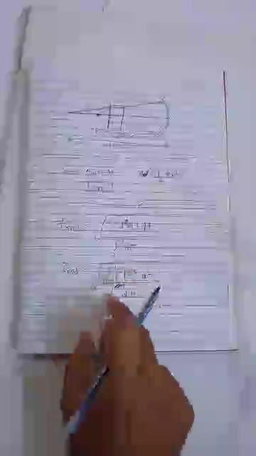 Current (i) in a circuit varies with time (t) as shown The rms value of c..