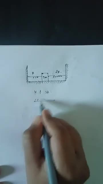 Two light springs of force constant k and 2k oscillate 11 a block of mass..