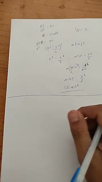 Variable Force) A particle of mass m is initially at rest at the origin.