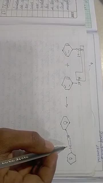 What happens when:a) benzaldehyde is heated with aniline?b) benzaldehyd..