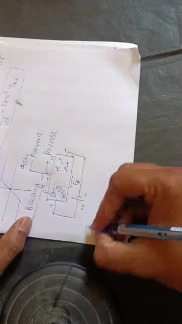 Junction Diode?→ By adding pentavalent impurities in the p-type semicond..