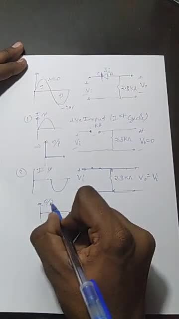 (b) Determine Vo and draw the output waveform for given Networks. | Filo