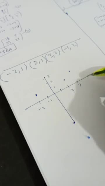 plot points A(-2,1),B(2,1),C(3,2),D(-1,2) write the figure obtained | Filo