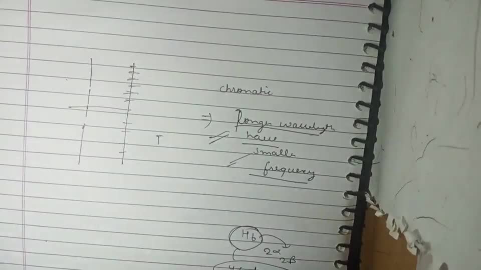 Do bi chromatic light have different wavelengths or frequencies? | Filo
