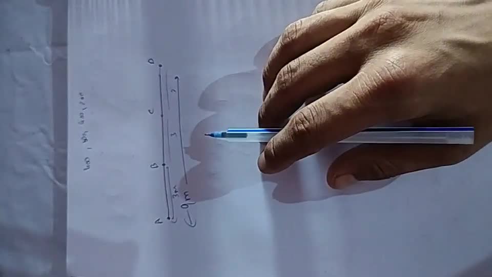 A horizontal line ABCD measuring 9m is acted upon by forces of magnitude