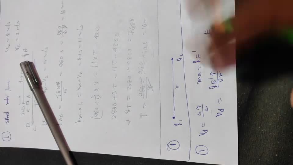 (9) Relation between drift velocity of free electrons and relaxation time..