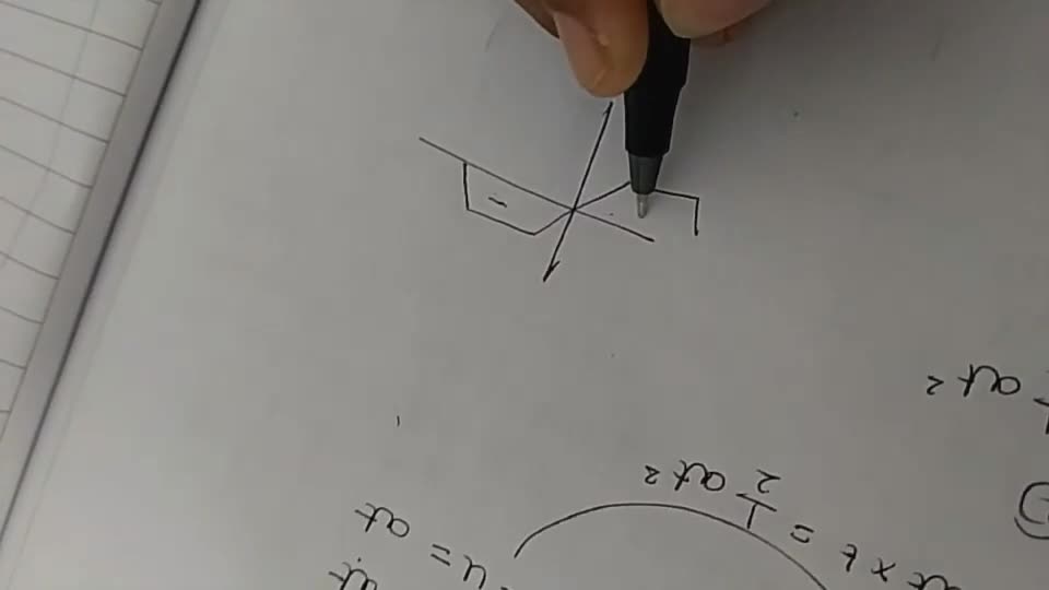 Derivation Of Second Equation Of Motion Using Graphical Method A Garui