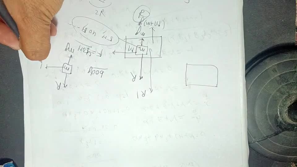 Draw Fbd Body At Rest On A Table Filo