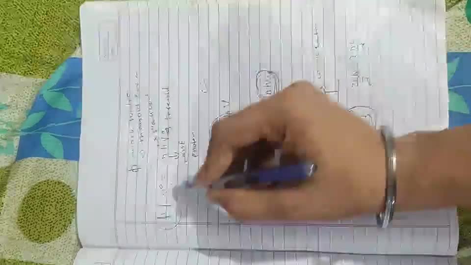 W⁰ = nhNu⁰ how ?? | Filo