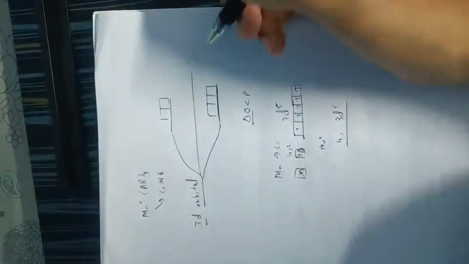 A metal ion Mn+ of the first transition series having d^{5} conf guration..