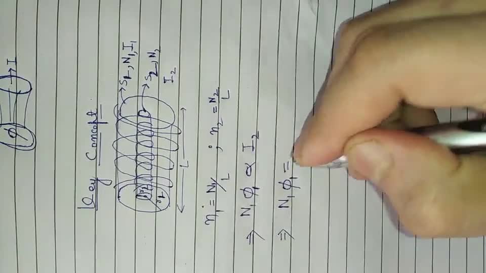 Derive an expression for Mutual inductance [M]:Consider two long co-axia..