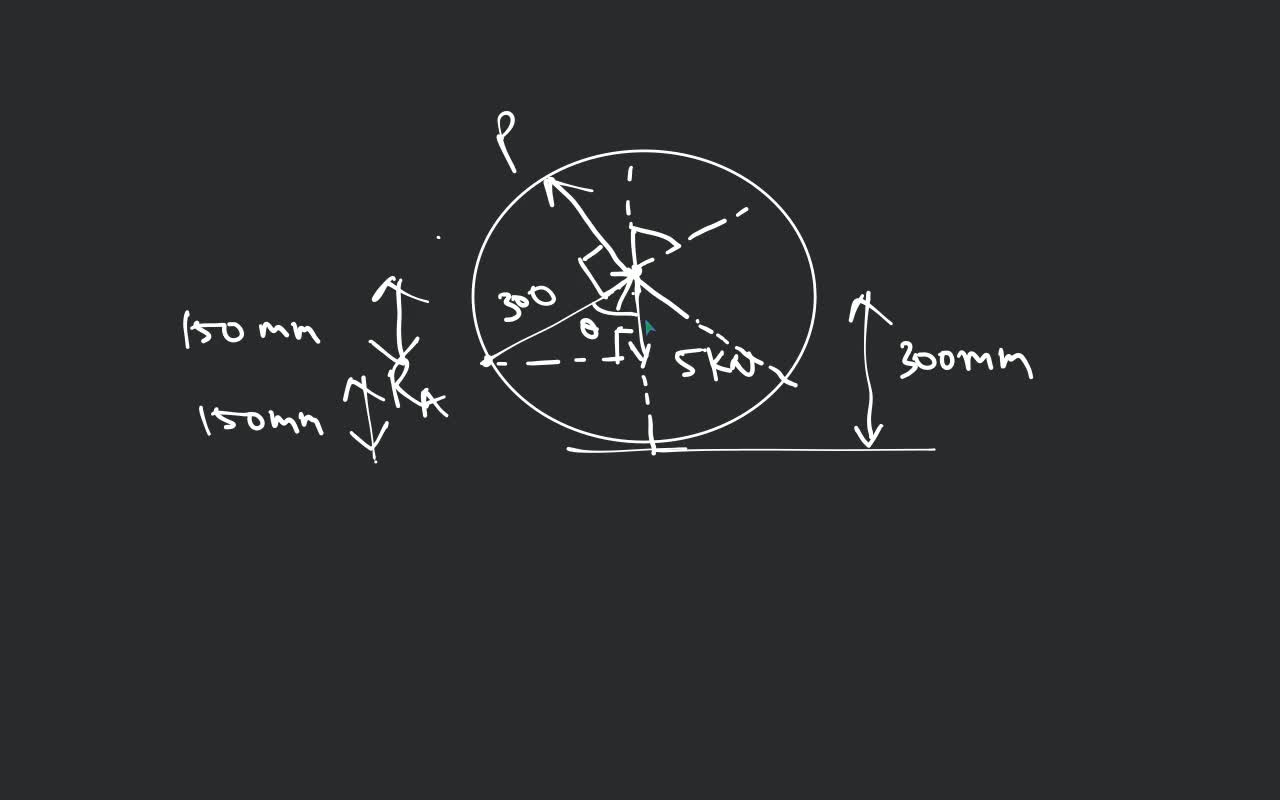 or P=\frac{2 W}{3 \pi} Ans. Example 3.4. A uniform wheel of 600 mm diame..