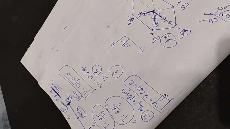 A particle performs SHM about origin along x-axis. At t=0, particle is at..