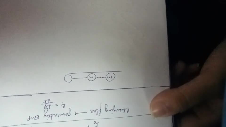 THREE MASSES ARE CONNECTED WITH A SPRING AND A STRING AS SHOWN. THEY ARE