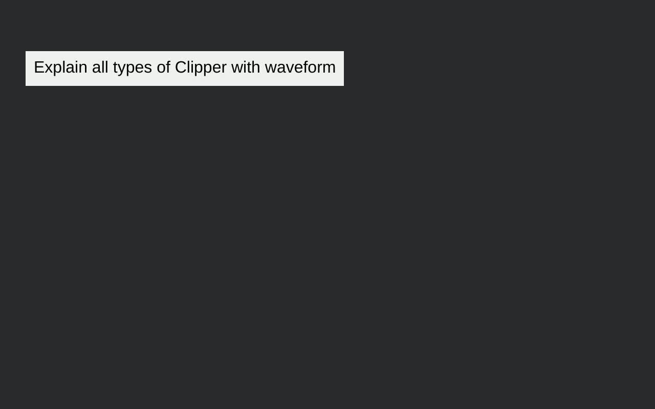 Explain all types of Clipper with waveform | Filo