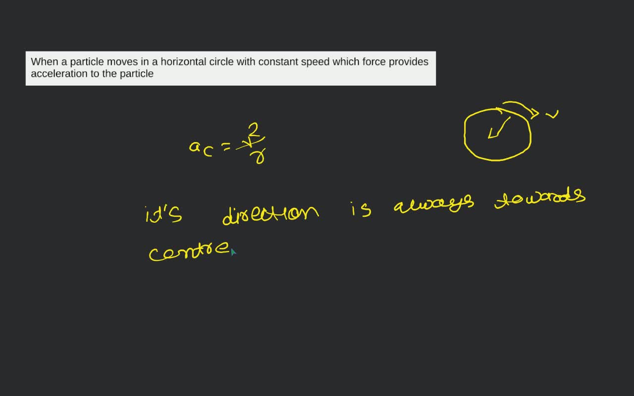 When a particle moves in a horizontal circle with constant speed which fo..