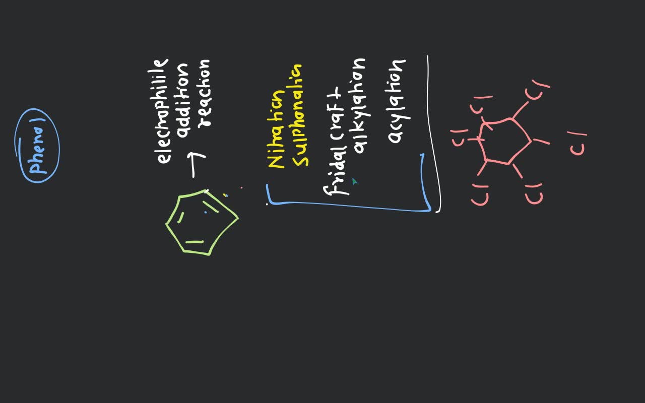 What are most important reactions from aromatic compounds usefull in Adva..