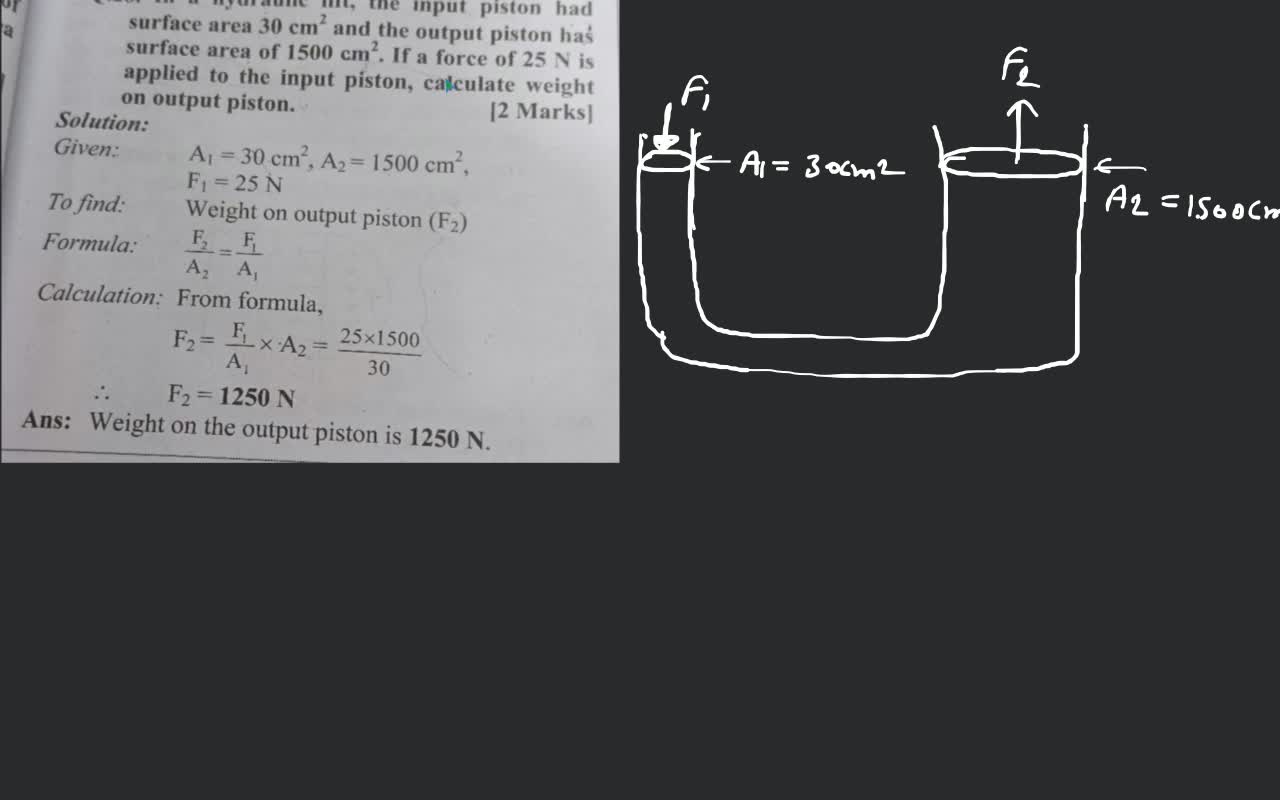 Q.28. In a hydraulic lift, the input piston had surface area 30 cm2 and t..