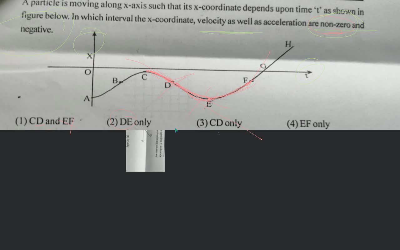 A particle is moving along x-axis such that its x-coordinate depends upon..