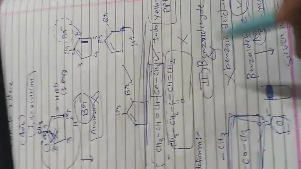 (b) Distinguish between following:(i) CH3 −CH=CH−CO−CH3 and CH3 −CH2 (b) Distinguish between following:(i) CH3 −CH=CH−CO−CH3 and CH3 −CH2